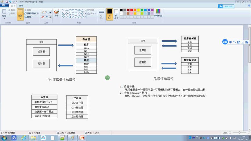 计算机组成原理-10:计算机体系结构-001
