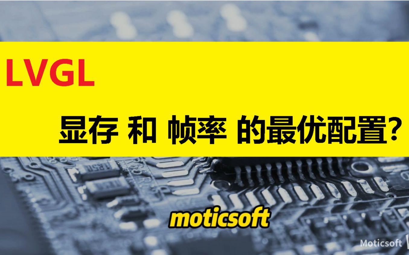 LVGL 显存 vs 帧率 (STM32)