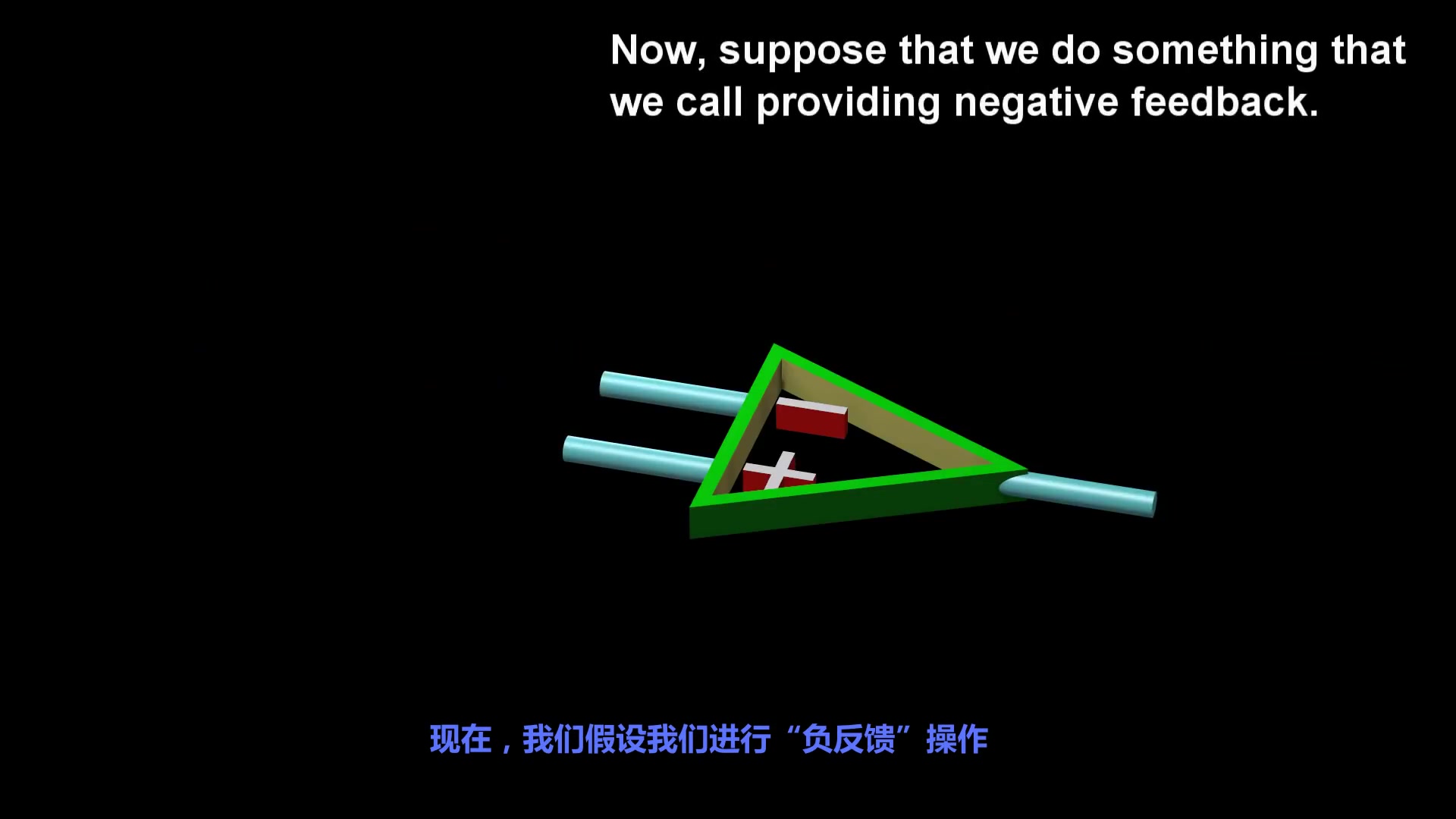运算放大器的工作原理与应用(带翻译)Op Amp Circuits_ Analog ...