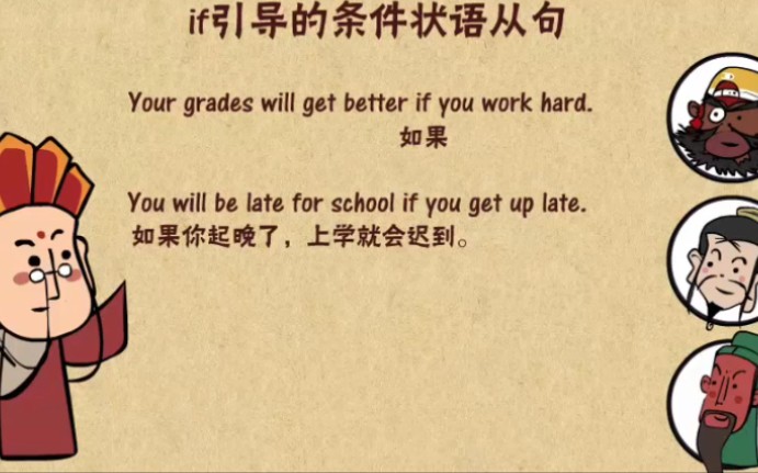 英语语法精讲59——if引导的条件状语从句