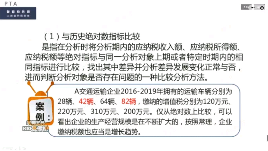 税务大数据的分析方法