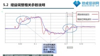 伺服驱动器:125.增益调整相关参数说明