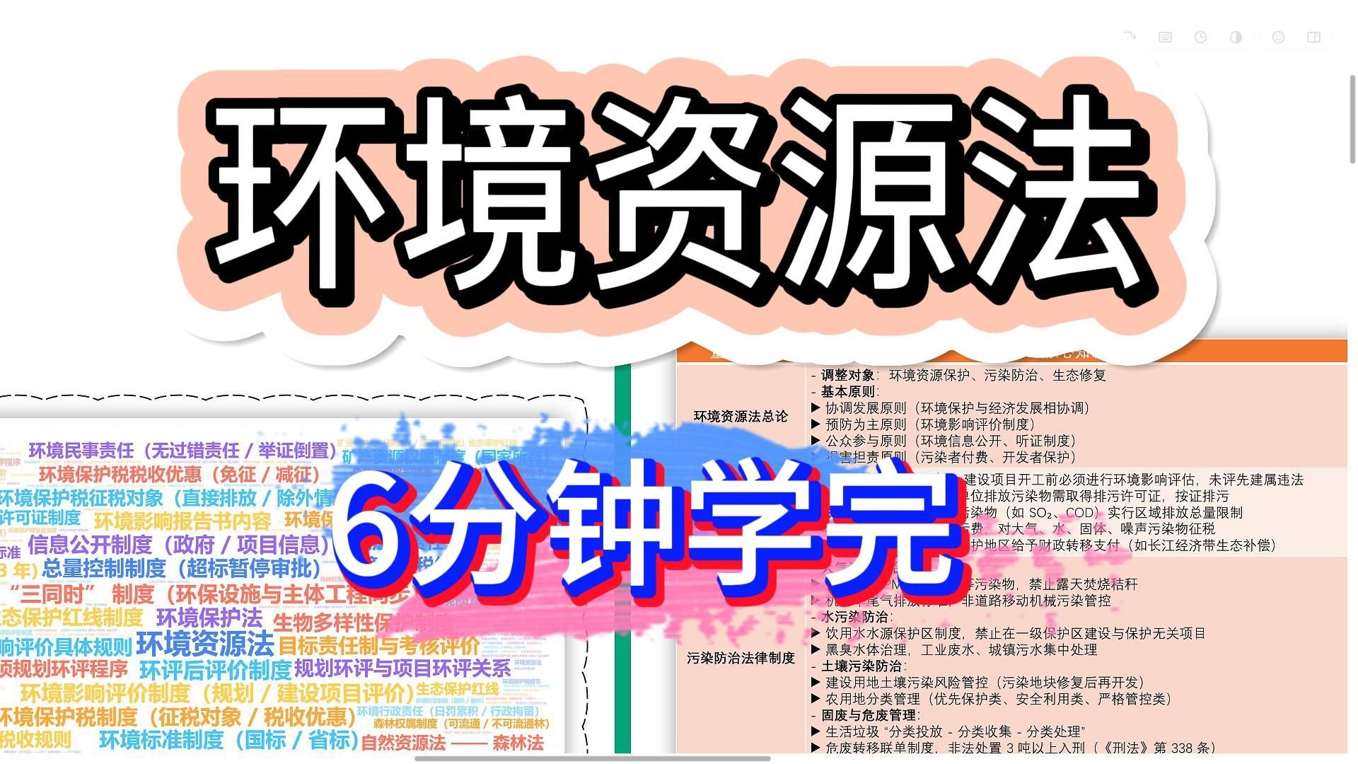【环境资源法】6分钟学完,思维导图笔记(国标省标税收污染防治土地水...