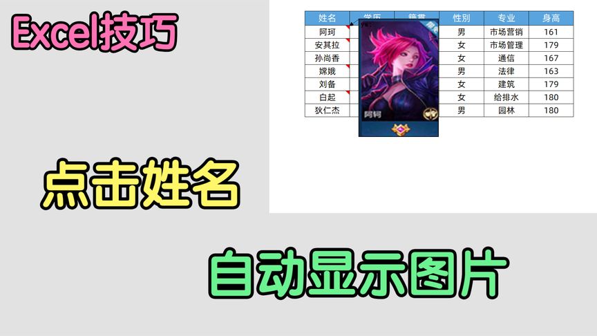 点击单元格,自动显示图片,Excel批注居然还能这么玩?