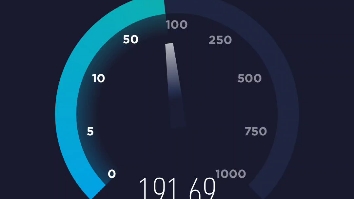 锐捷RG MA3062客厅测试