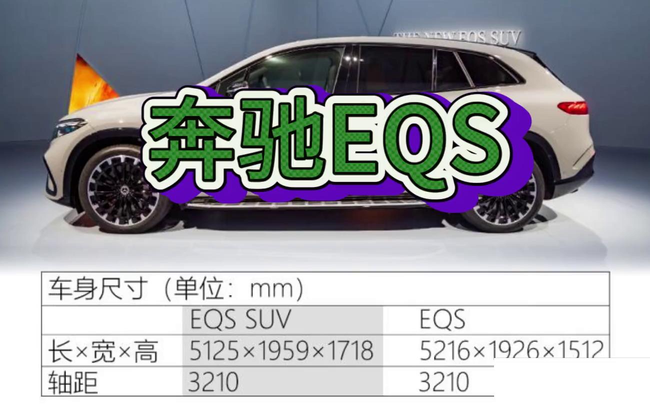 ...视频的方式,为大家介绍过EQS(视频在这).这次终于轮到了EQS SUV。