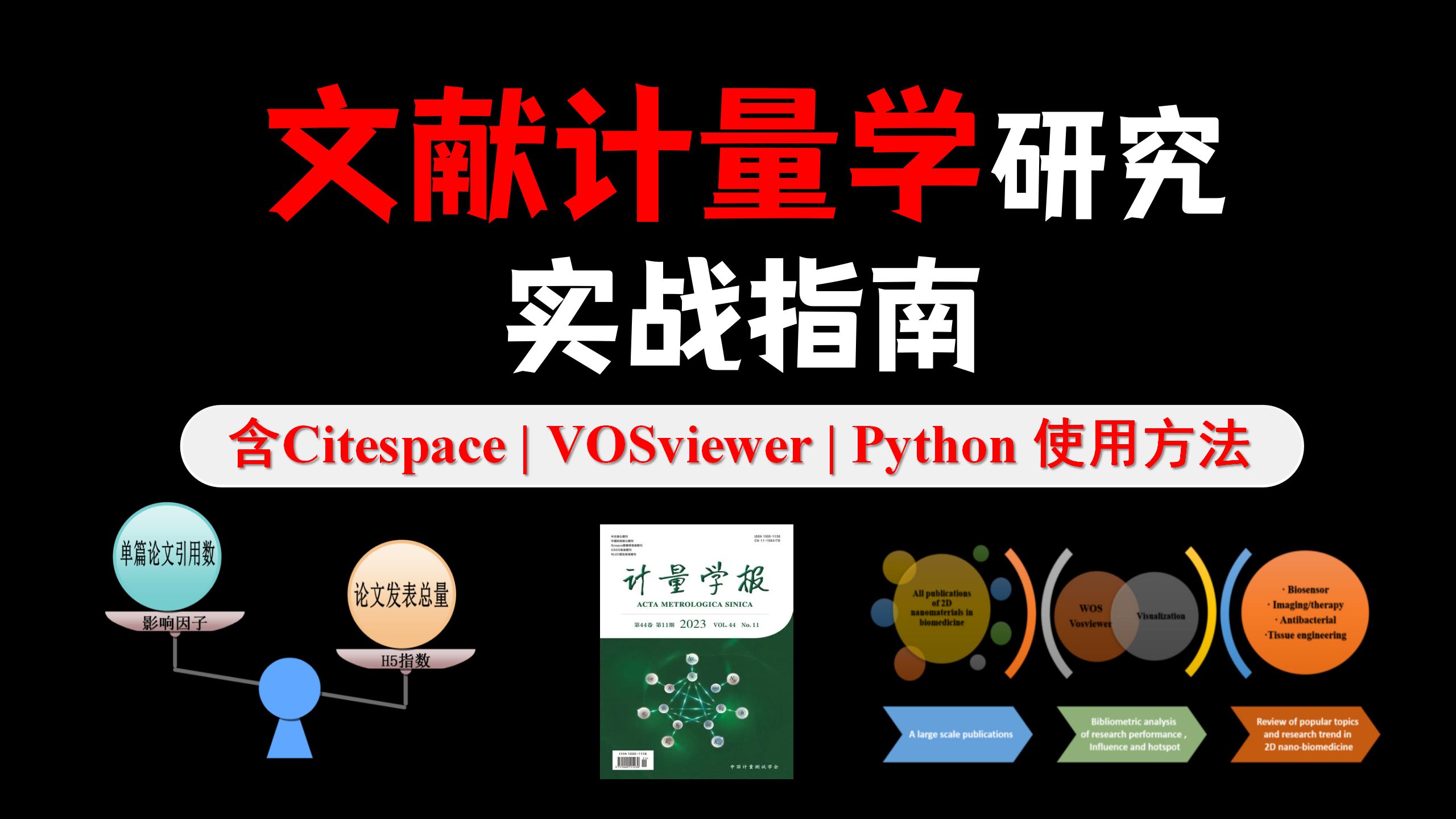 【文献计量学研究论文】顶刊作者不会告诉你的文献分析技巧!...