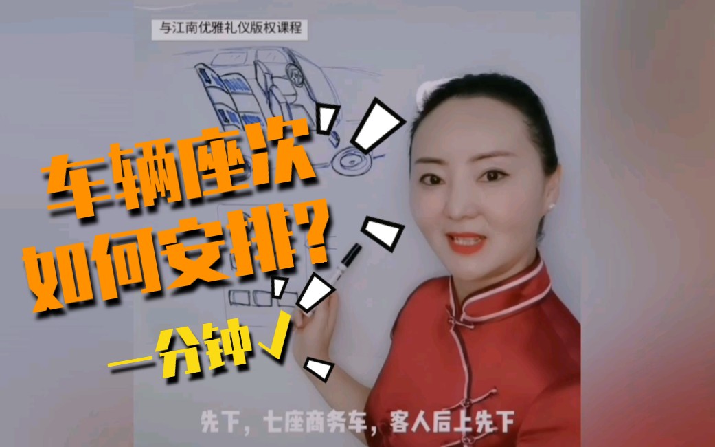 【礼仪干货】一分钟掌握商务礼仪——车辆座次礼仪