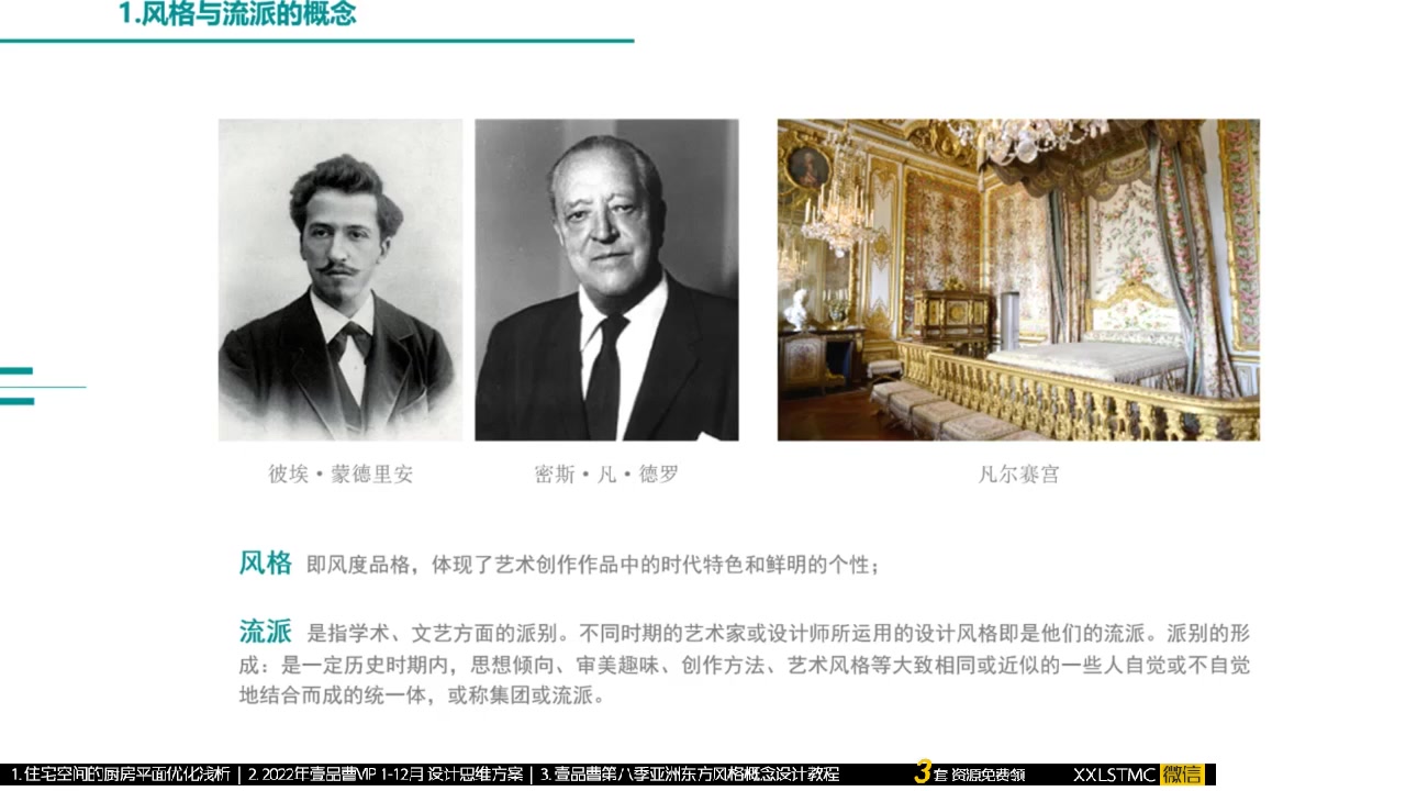 家装空间方案设计入门教学室内设计平面方案概论全套自学视频教程