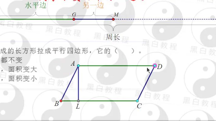 小动画,直观又清晰,看懂长方形变平行四边形周长和面积变化规律