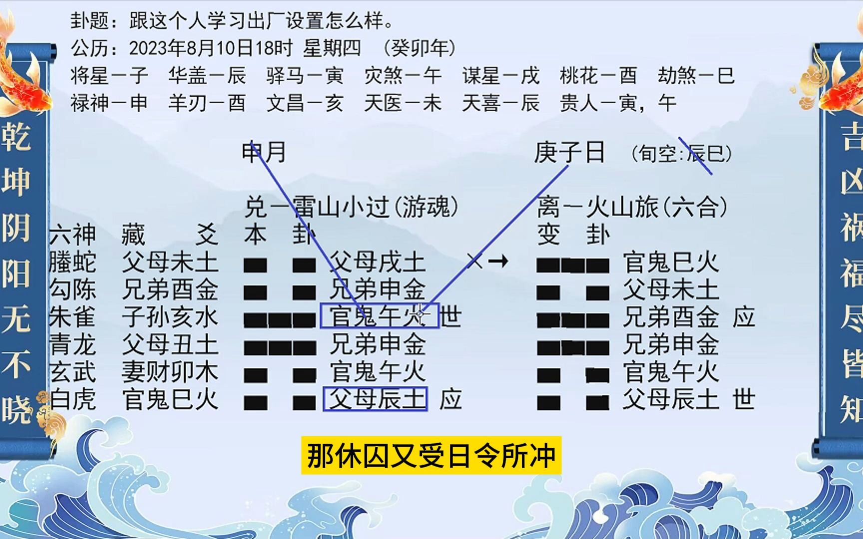 六爻预测 跟这个人学习八字怎么样?