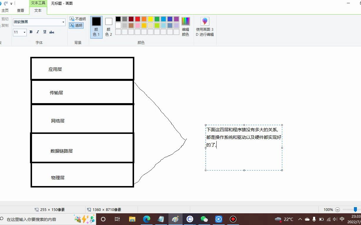 TCP/IP 五层协议