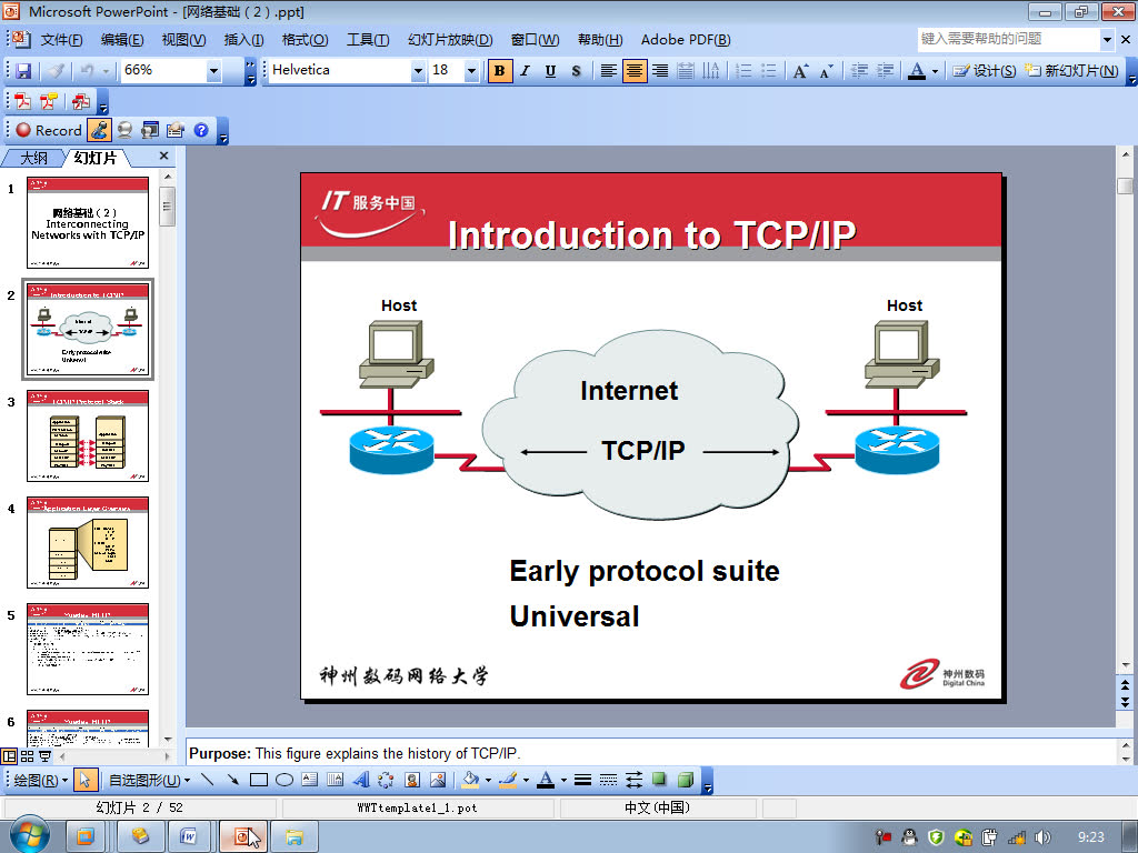 网络互联技术:IP