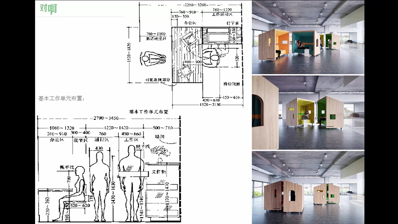 室内设计 人体工程学