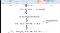 20180903采用三菱PLC与MCGS触摸屏连接控制