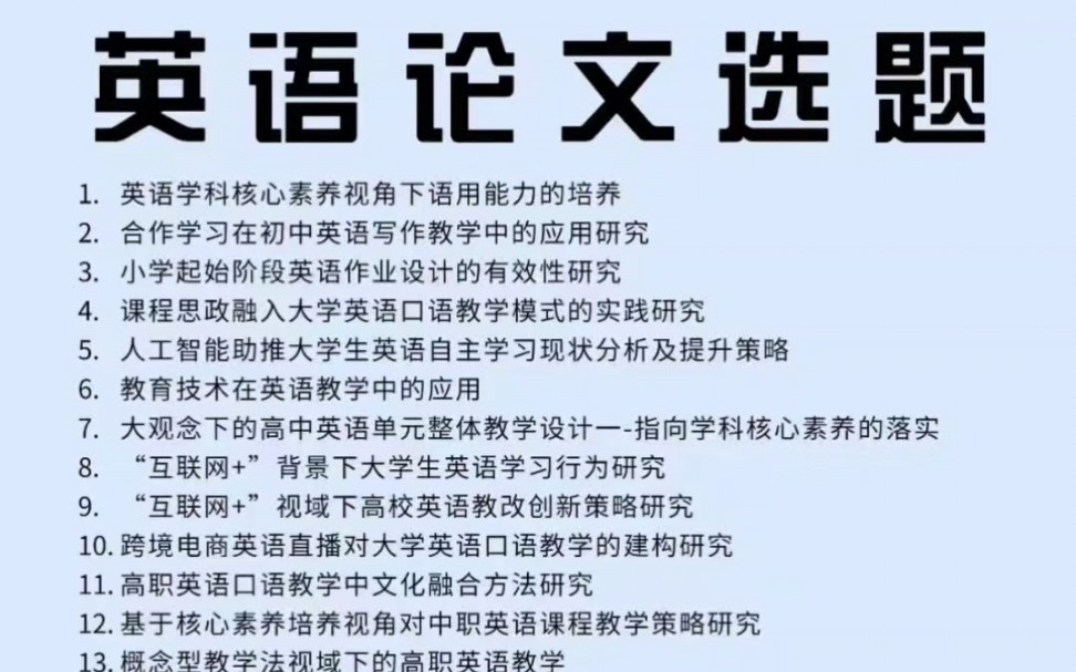 英语(翻译)论文选题点快来看看吧