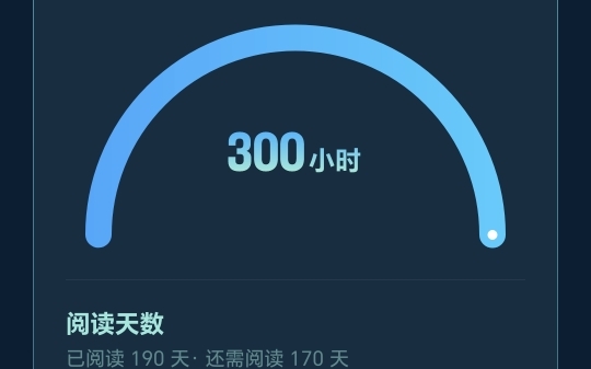 微信读书365天挑战赛。有人和我一样喜欢用微信读书APP吗?