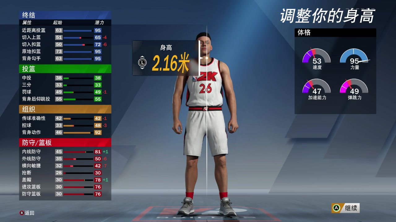 NBA2K20,大鲨鱼奥尼尔建模推荐
