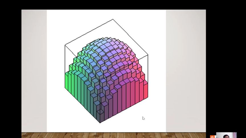 二重积分几何意义是我所听过的最明白的!通俗不低俗!