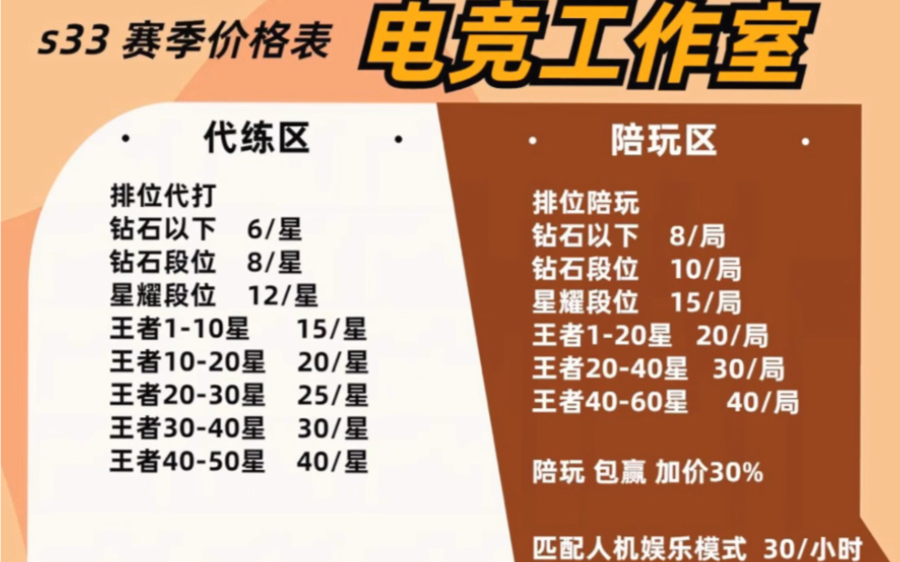 ...赛季初价格表 车队包赢陪玩 上分 市标 省标 小国标 大国标 问价不亏