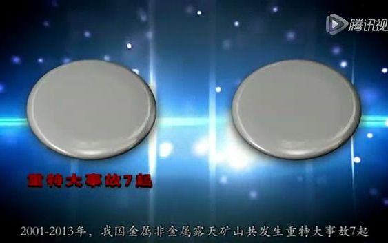 非煤矿山典型事故案例系列警示教育片--爆破安全_腾讯视频