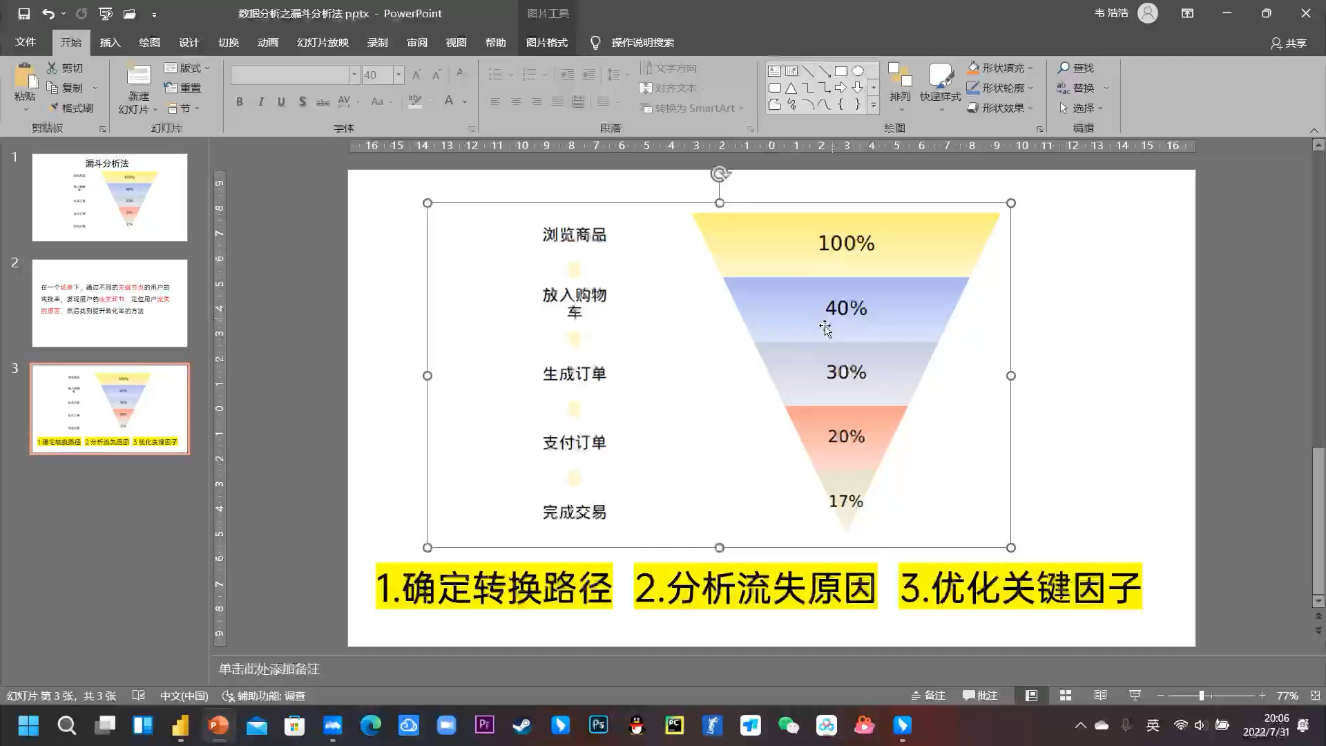 运营常用的数据分析方法——漏斗分析法
