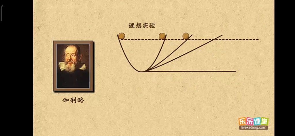 牛顿第一定律{乐乐课堂}