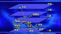 精益生产之JIT管理——09.实现制造过程的要求需要的变革(上)