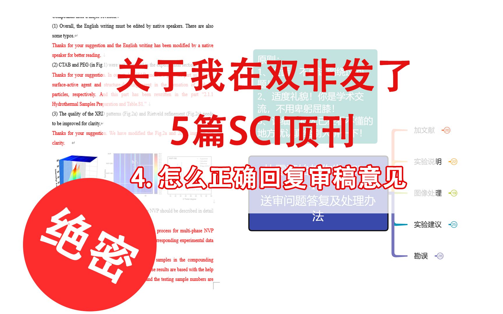 科研必看!双非硕士两年四篇一区顶刊的秘密4-怎么正确回复审稿意见
