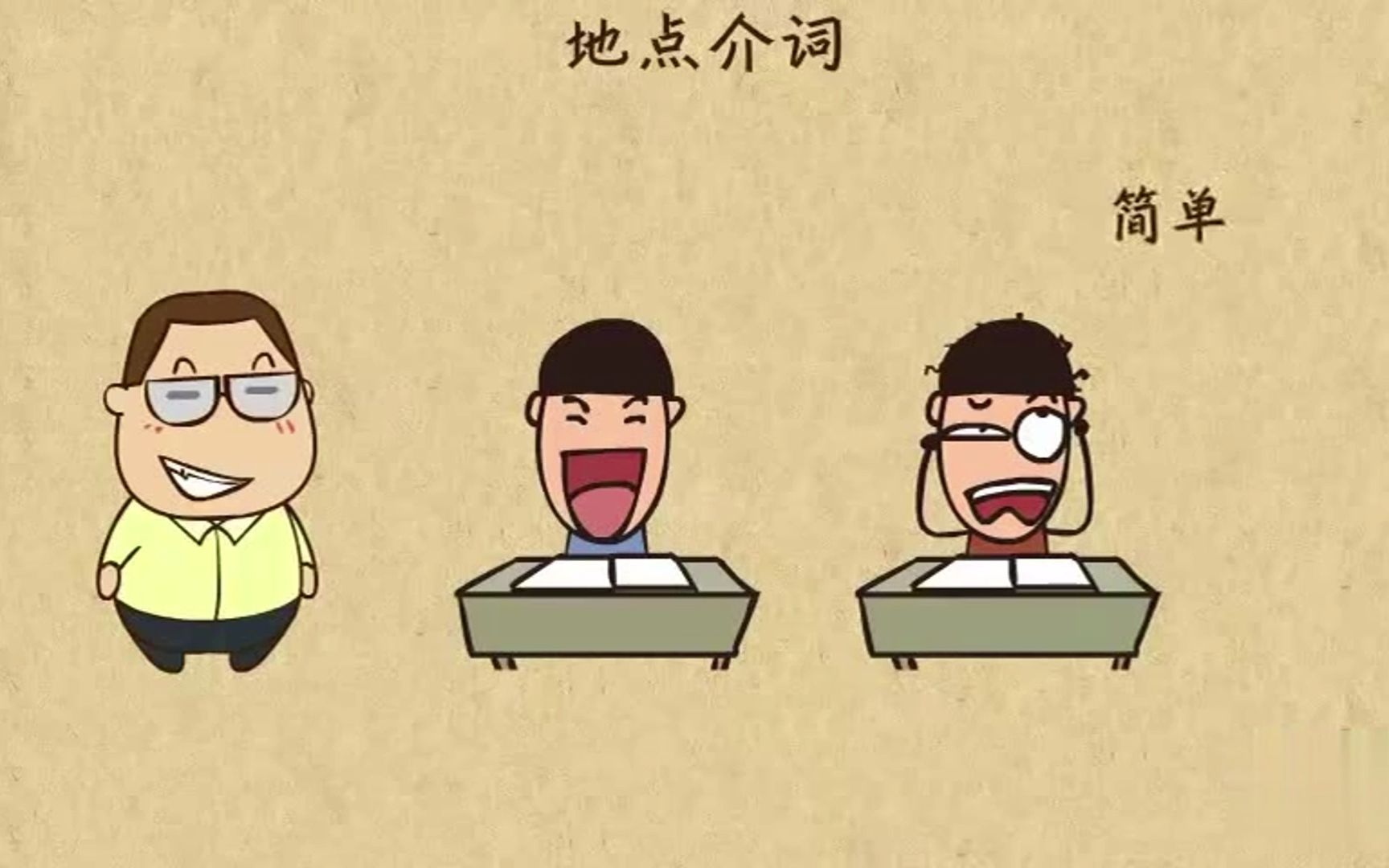 趣味初中英语语法(101集卡通动画): 地点介词(一)