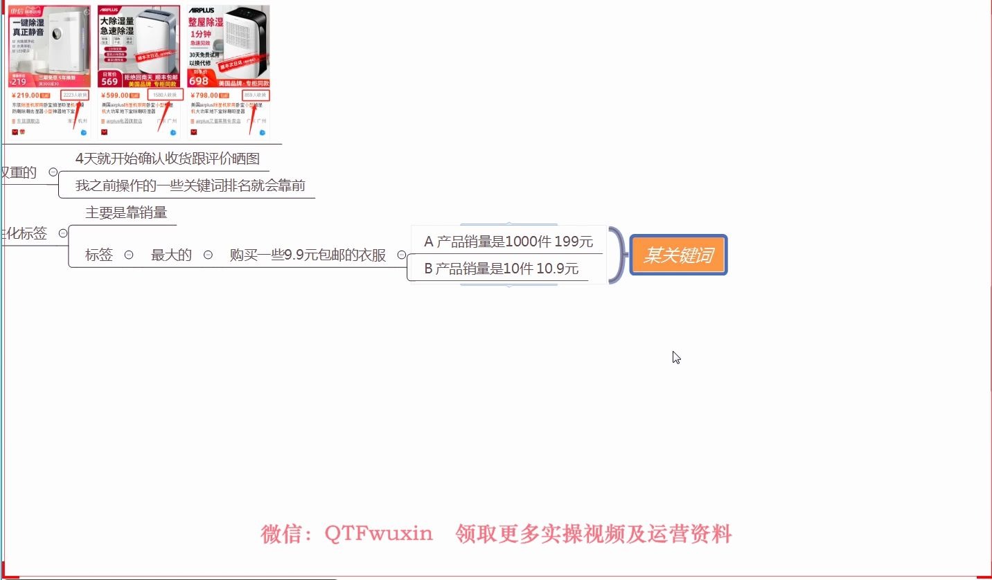2020最新淘宝搜索排名规则(4)