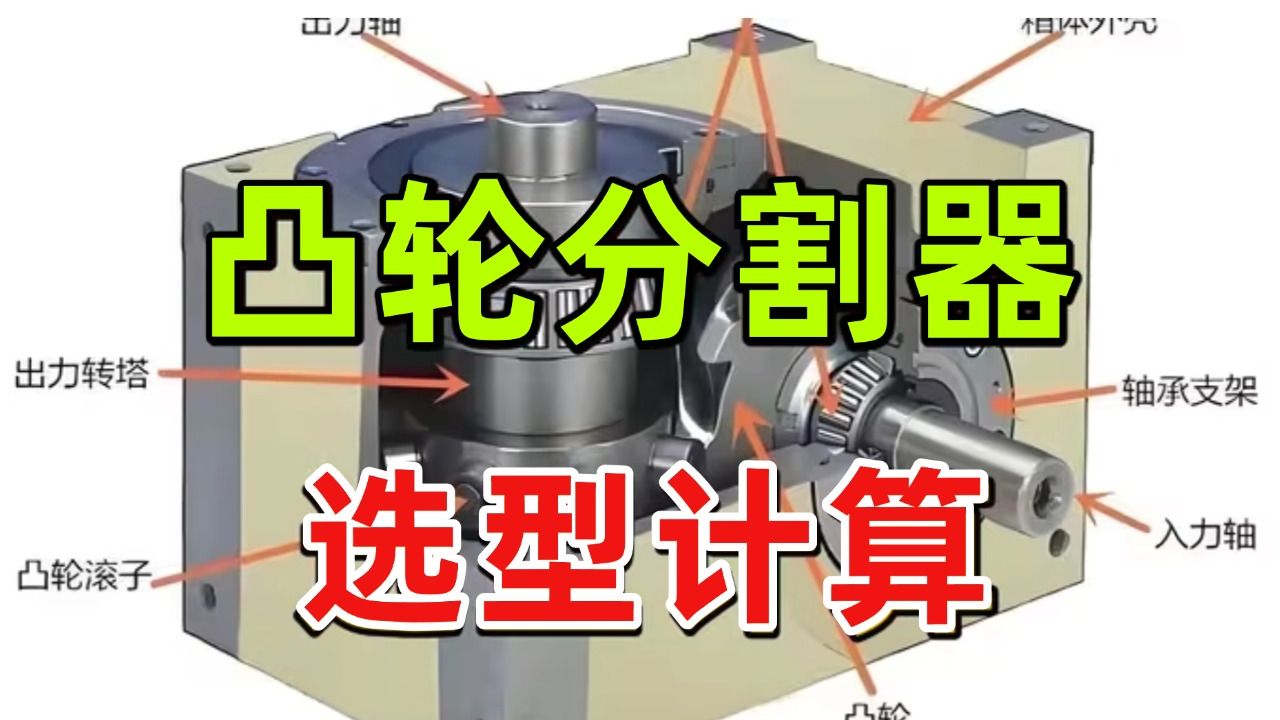 凸轮分割器选型计算,赶紧存下吧!