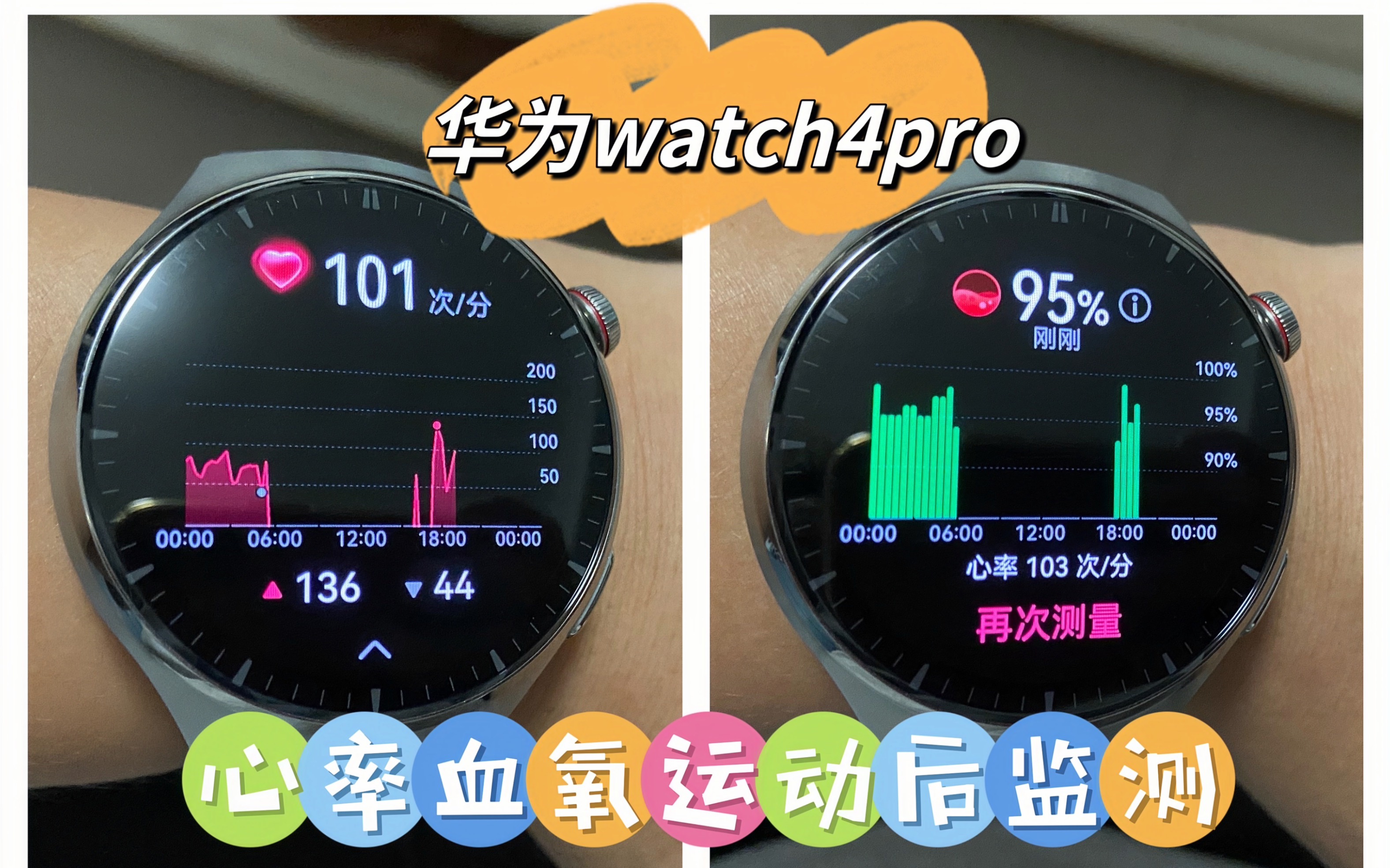 华为watch4pro心率血氧运动后数据和医疗级氧大夫比,准确度如何?