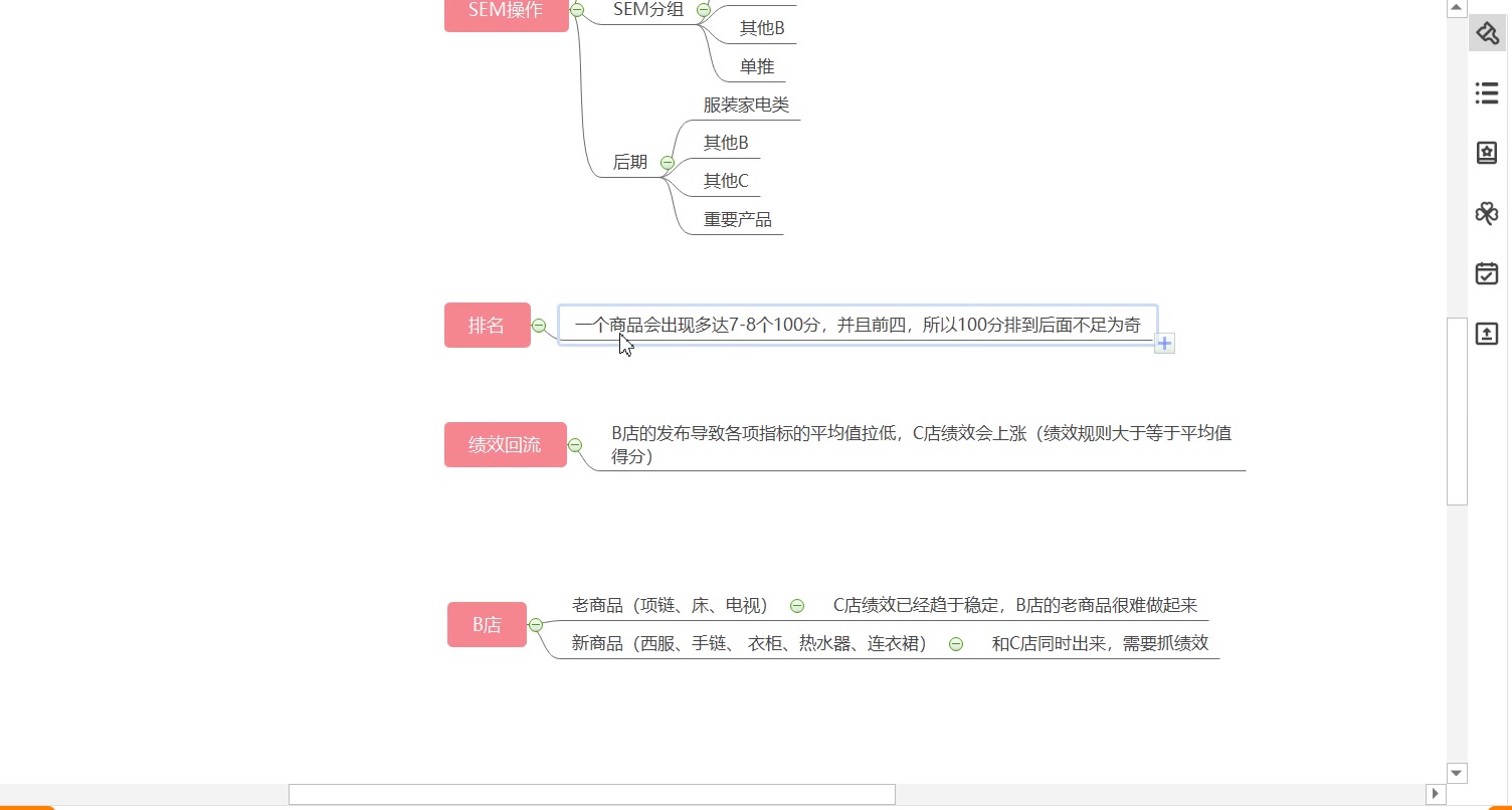 庆达讲课 2-2 加五轮思路电商ITMC电子商务沙盘沙盘ITMC高职电子商务