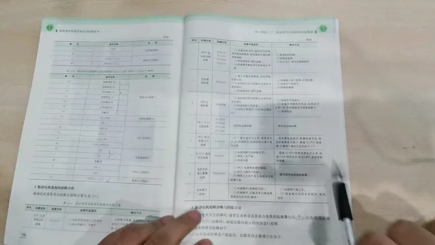 新能源汽车维修电机控制器故障