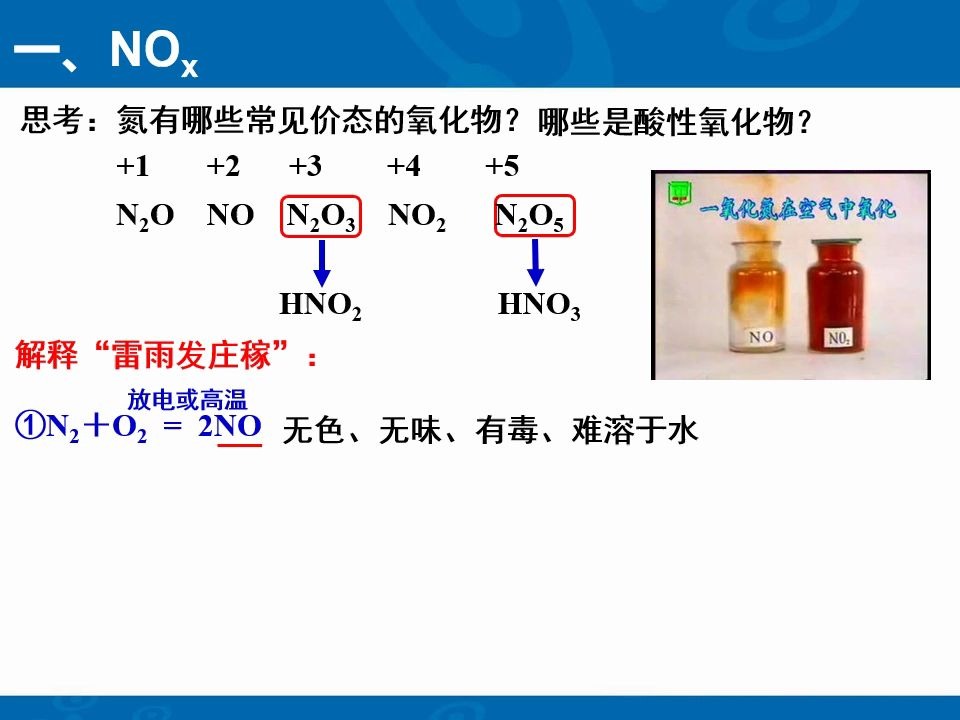 必修一_化学 氮的氧化物