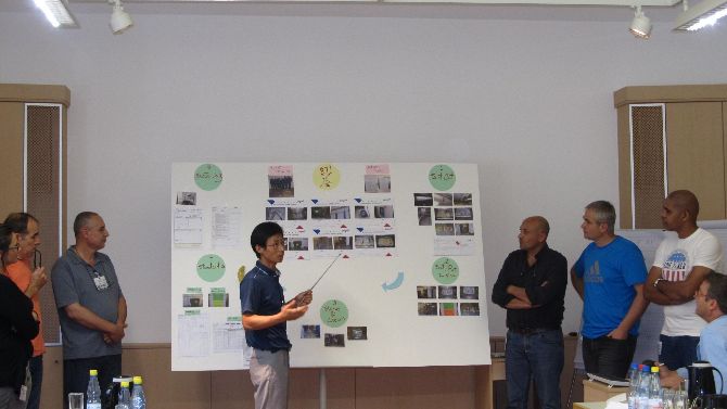 #精益管理 #企业管理 #管理思维