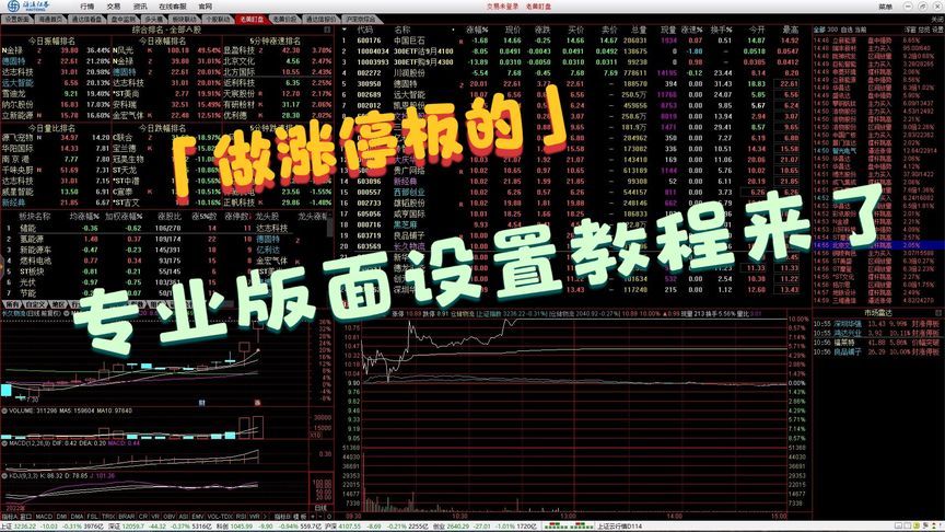 做涨停版平时如何设置看盘界面?