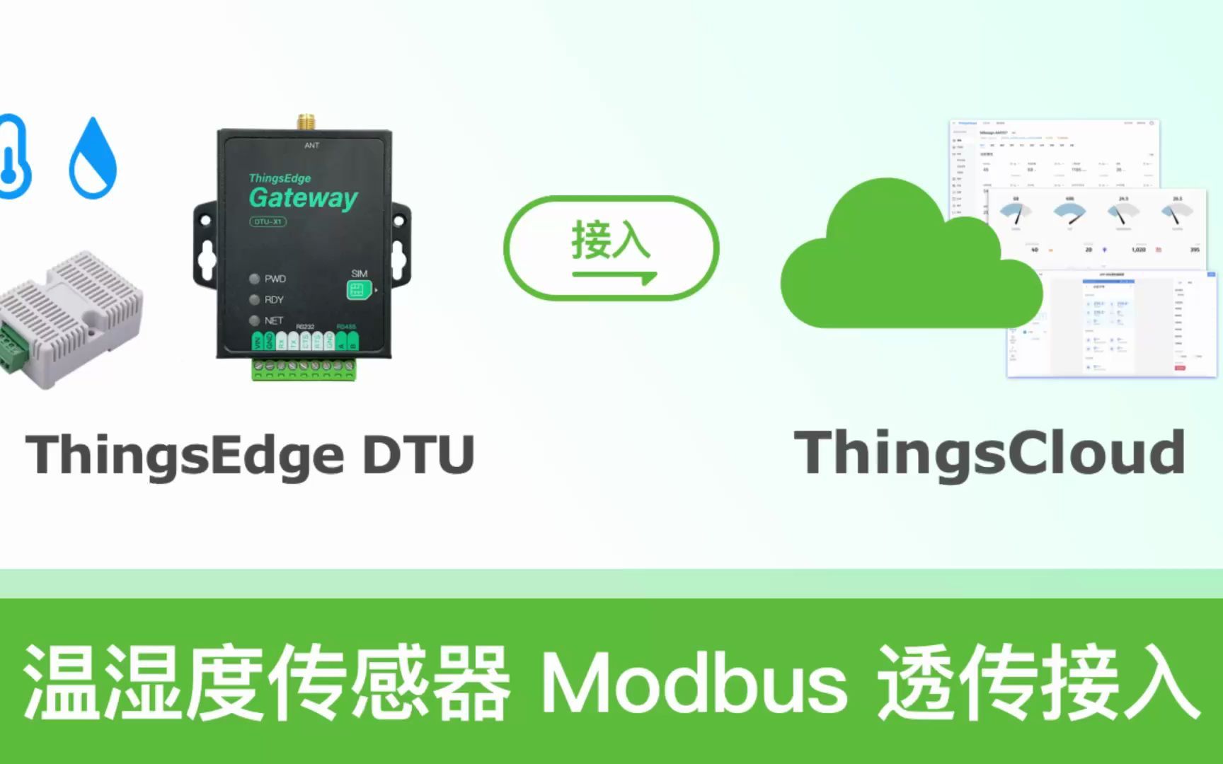 【ThingsEdgeDTU】温湿度传感器Modbus透传接入