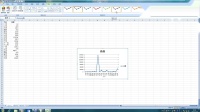 Excel 2007图表显示隐藏行中的数据