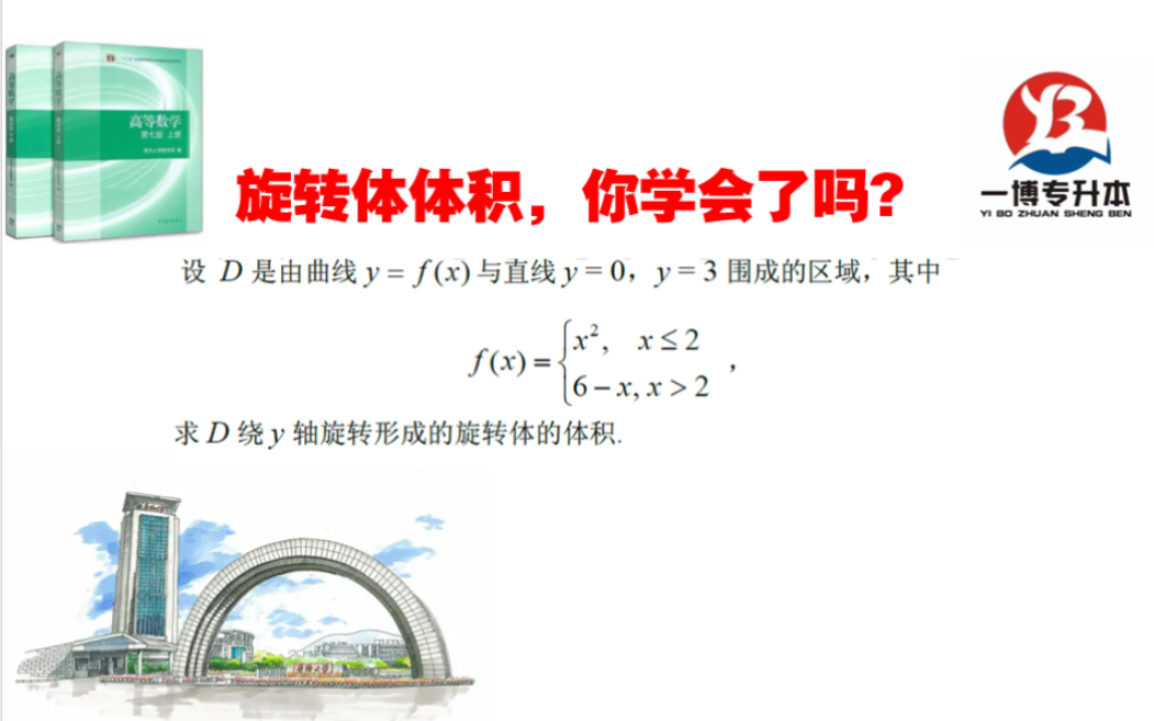 ...定积分的几何应用中分段函数的旋转体体积!反正我悟了,你也快点!