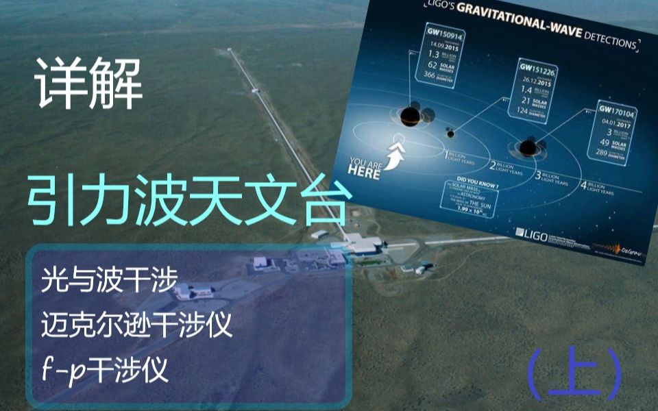 【烧脑】你想知道引力波天文台的原理吗?