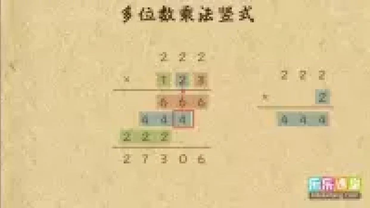 杯赛必学 小学奥数四年级 多位数乘法竖式