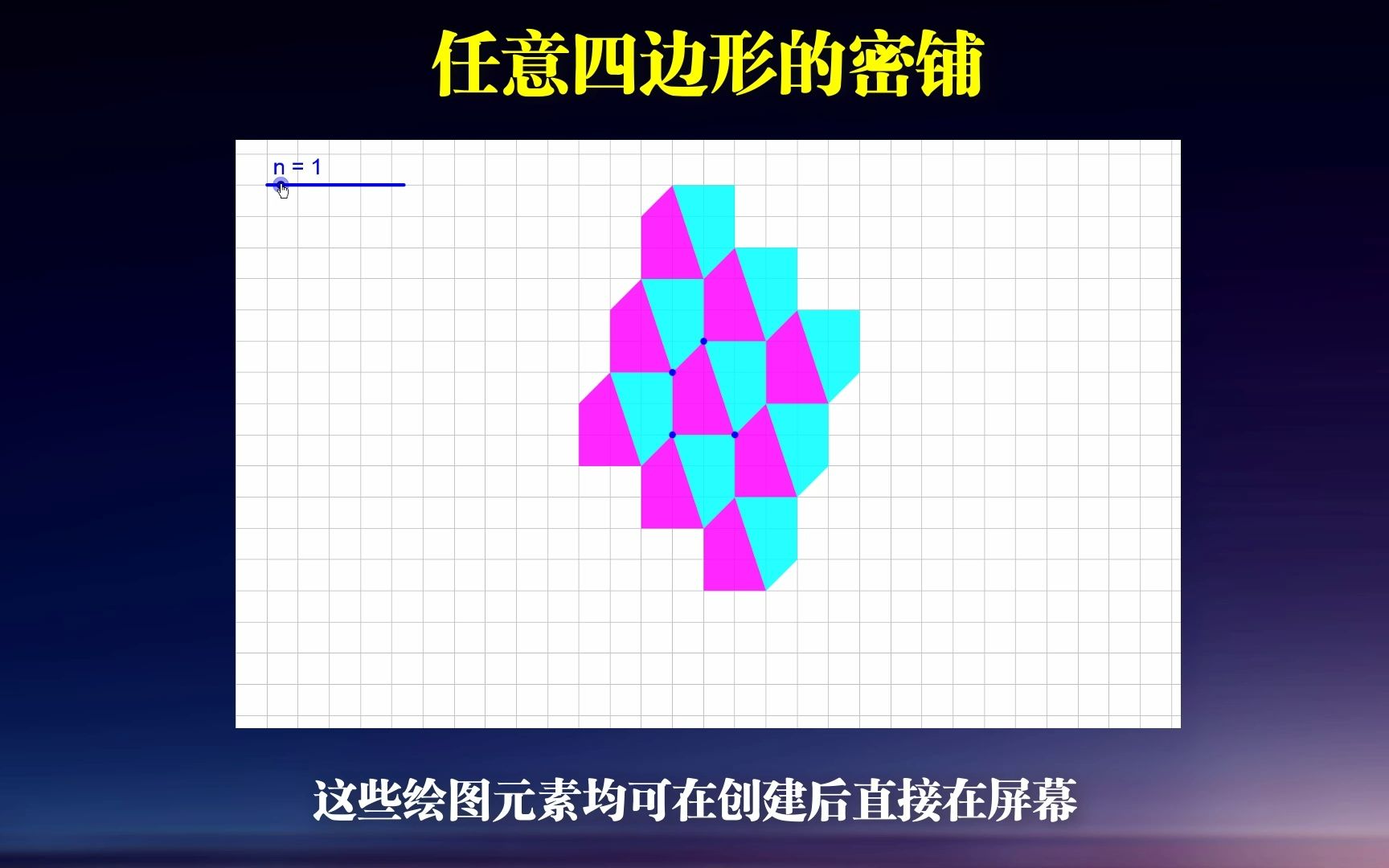【GeoGebra案例】任意四边形的密铺