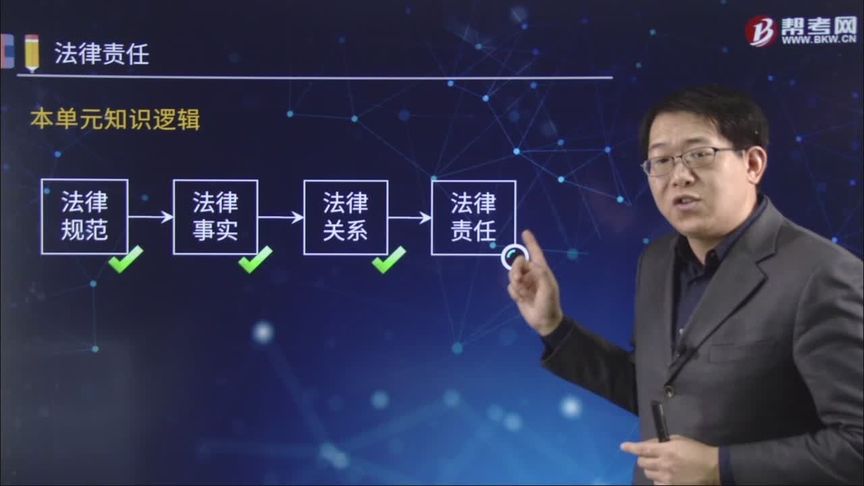 初级会计职称考试|民事责任、行政责任和刑事责任,你能区别吗?