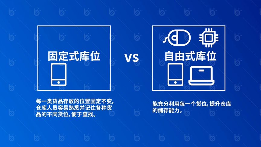 库位管理小技巧 #仓库管理 #仓储物流 #仓储 #物流仓储