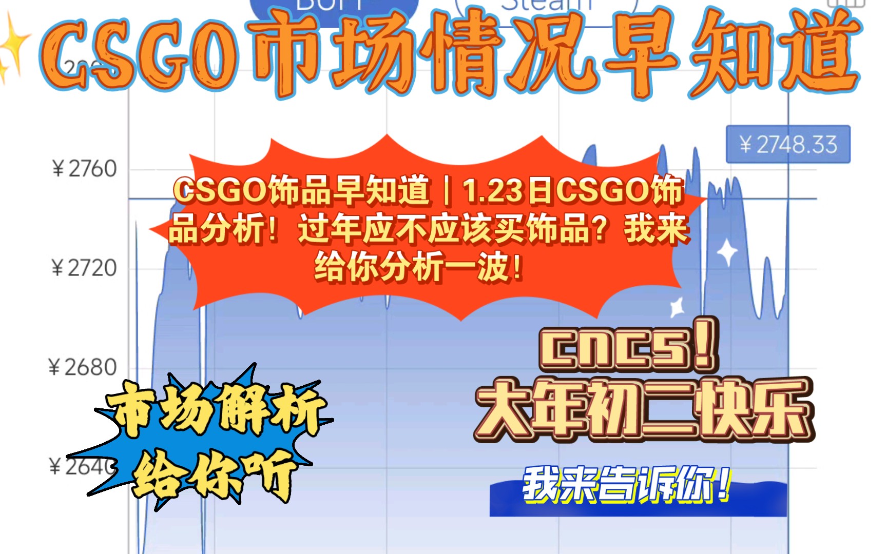 CSGO饰品早知道|1.23日CSGO饰品分析!各位压岁钱蛮多了吧!怎么买...