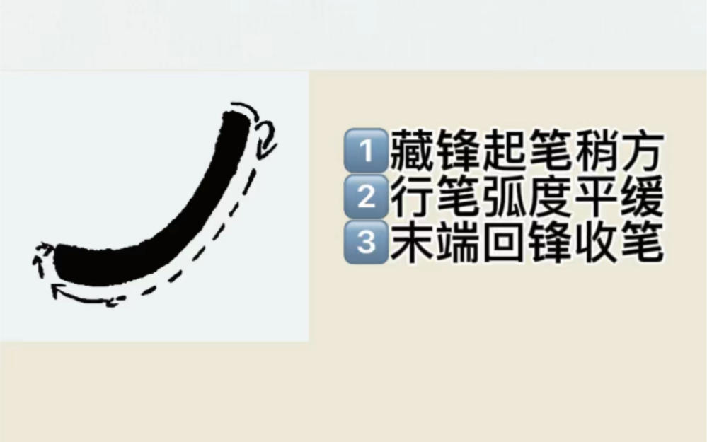 隶书曹全碑基本笔画篇【撇捺】不同写法