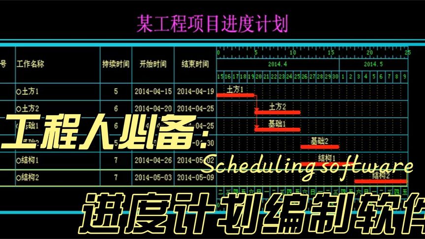 工程人必备小工具:进度计划编制软件分享