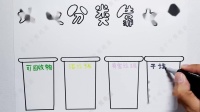 垃圾分类手抄报版面设计,这样画简单又漂亮,孩子的手抄报不用愁.mp4
